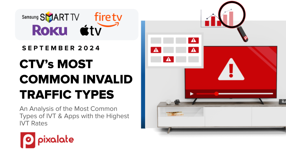 Pixalate's Top 10 CTV Ad Fraud Types in September 2024